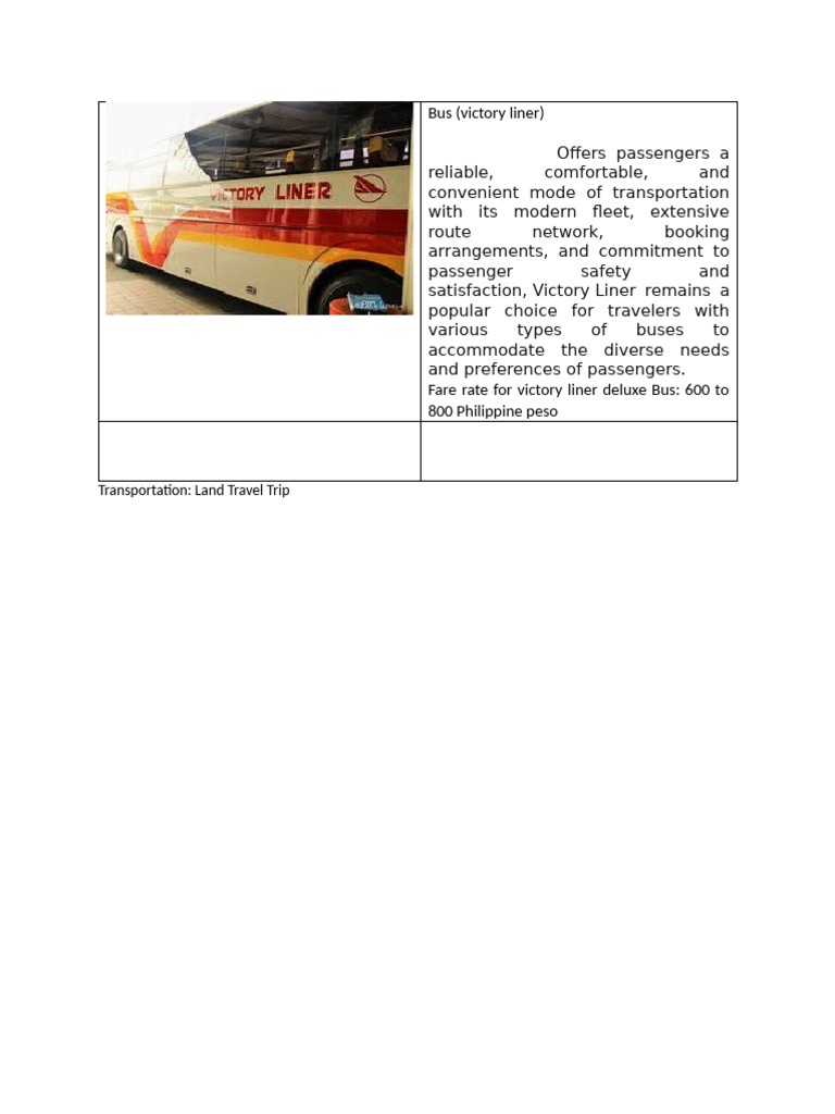 Bus (Victory Liner) : Transportation: Land Travel Trip | PDF