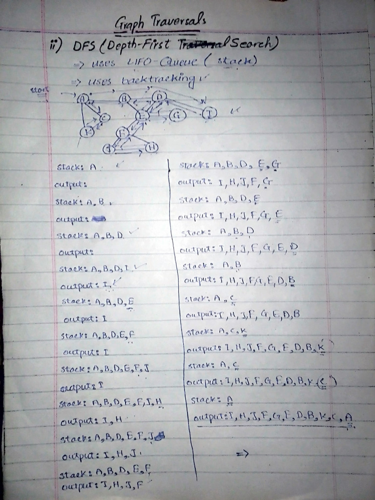 DFS (Depth First Search) | PDF