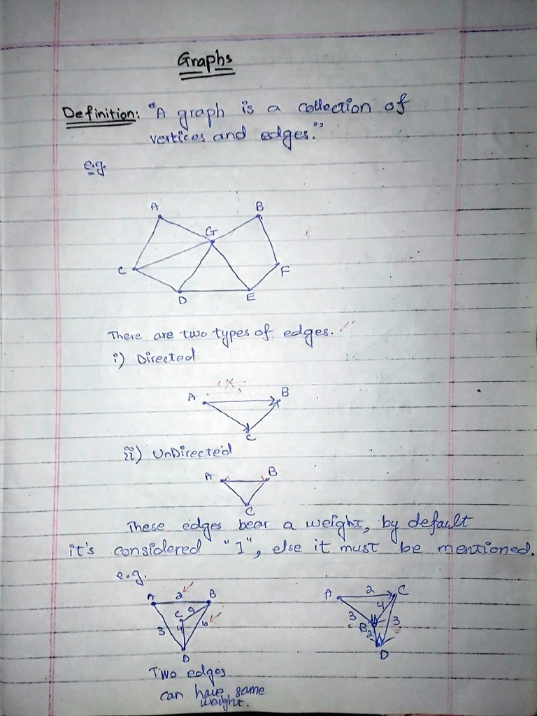 Graphs Introduction and Representation | PDF