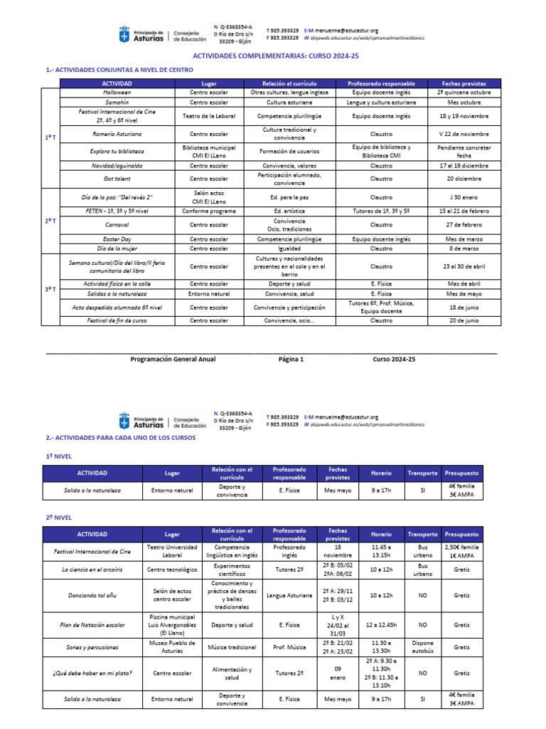 Act. Complementarias 24-25 Web | PDF | Maestros