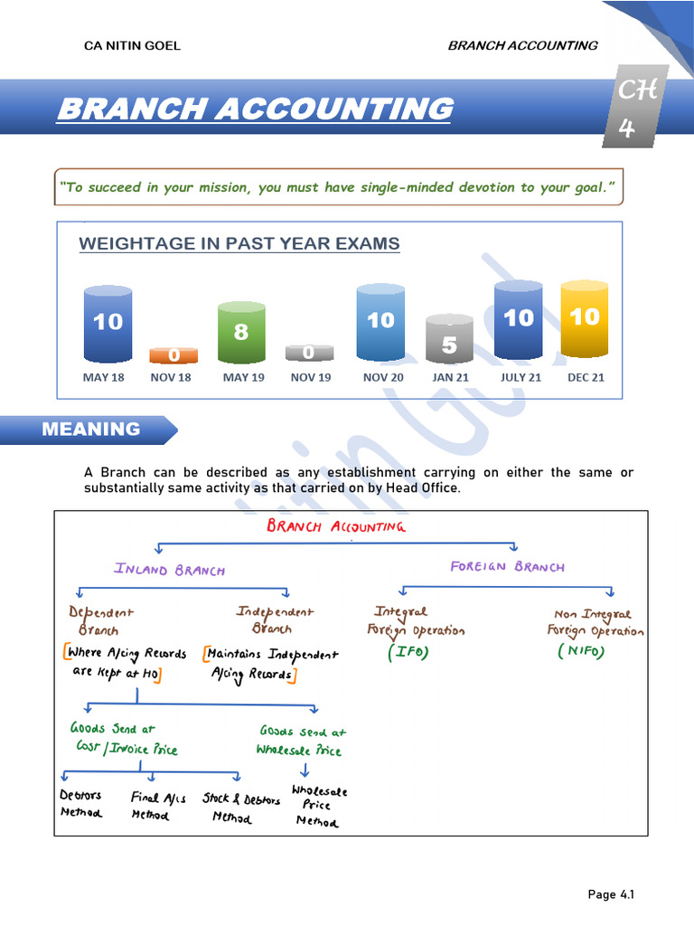 4 Branch Accounts | PDF | Expense | Income Statement