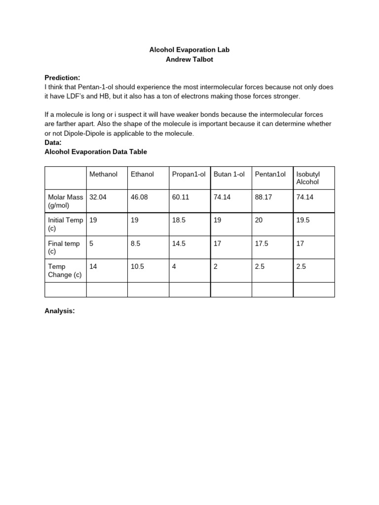 Alcohol Evaporation Lab | PDF | Intermolecular Force | Evaporation