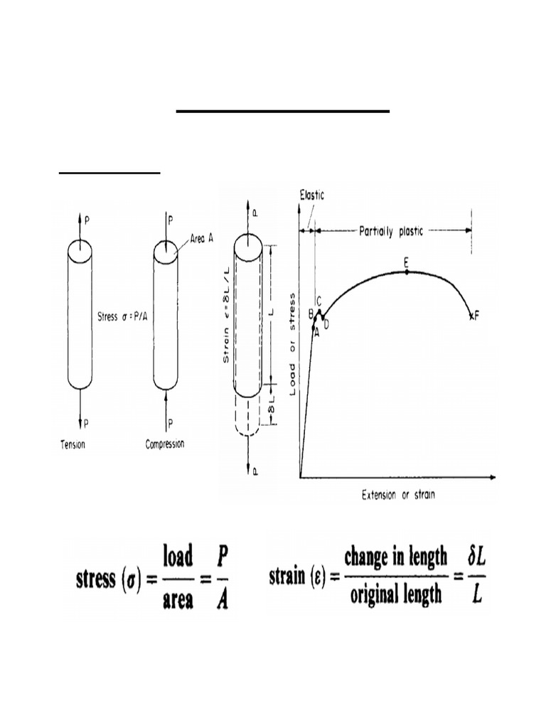 Normal Stresses and Deflections Analysis | PDF | Beam (Structure ...