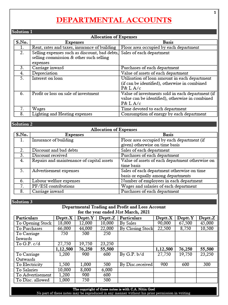 03 Departmental Accounts | PDF | Expense | Net Income