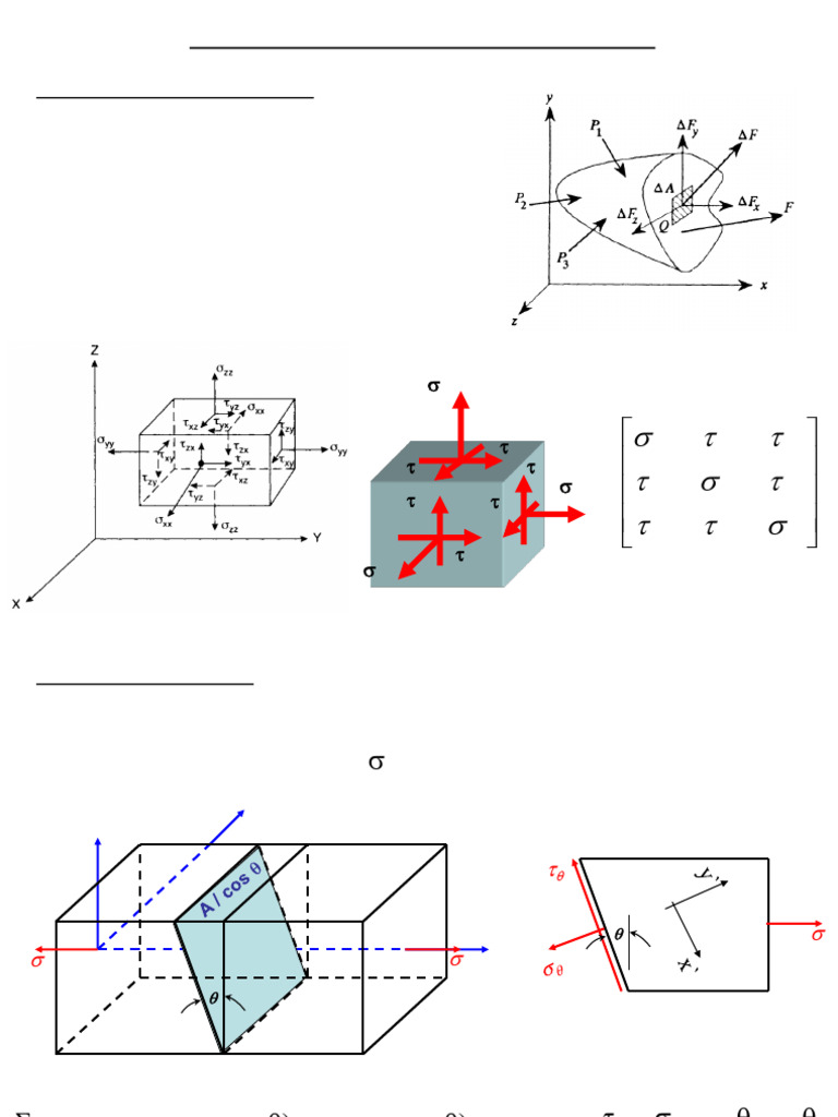 Lecture - 8-9 - 8-12 - Combined Stresses | PDF | Stress (Mechanics ...
