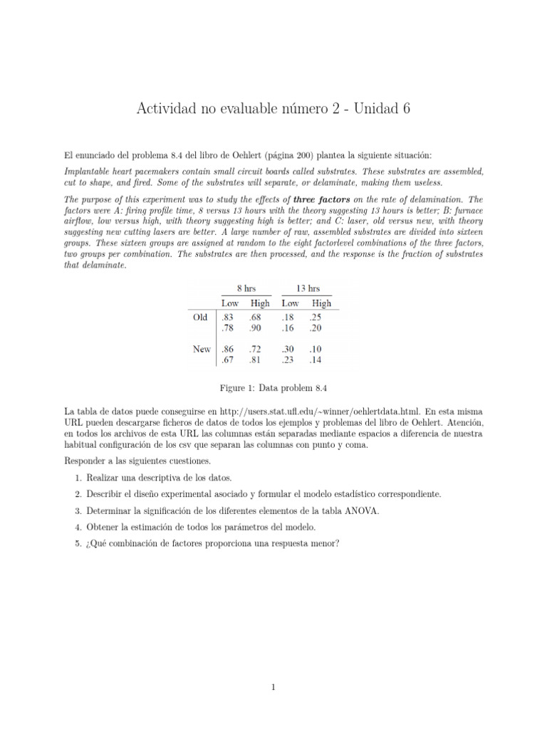 Actividad 2 U 6 Enunciado 3 Factores | PDF | Métodos y materiales de enseñanza | Ciencia y ...