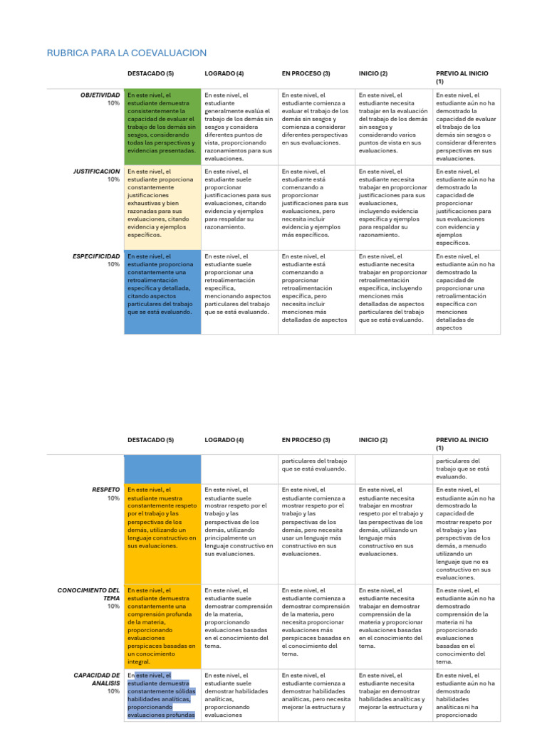 Wa0030. | PDF | Parcialidad | Cognición