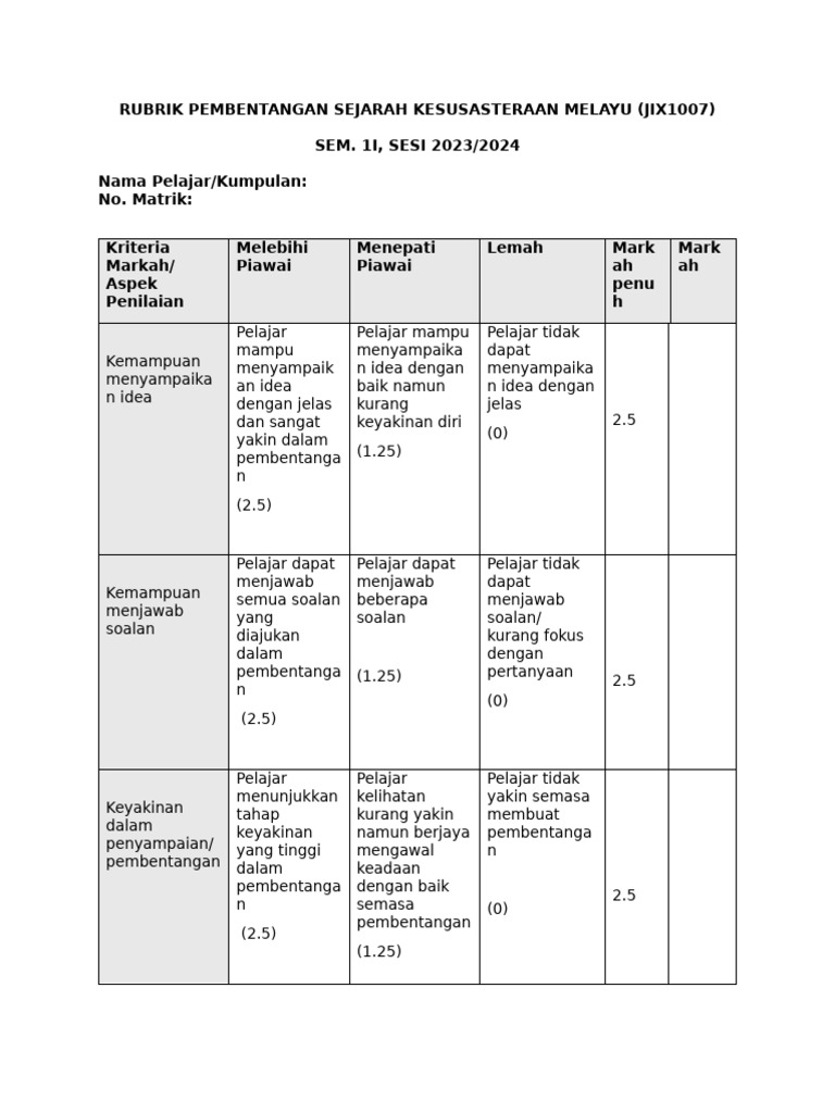 Rubrik Pembentangan Sejarah Kesusasteraan Melayu | PDF
