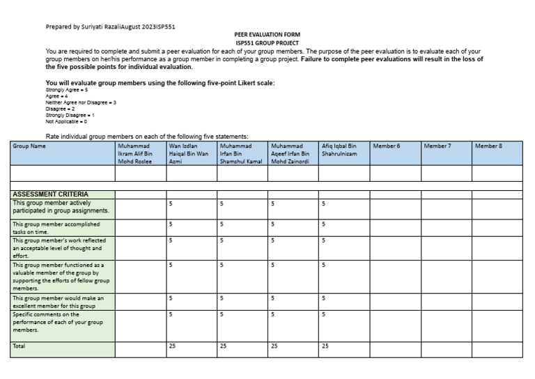 Peer Evaluation for Group Project | PDF | Self-Improvement