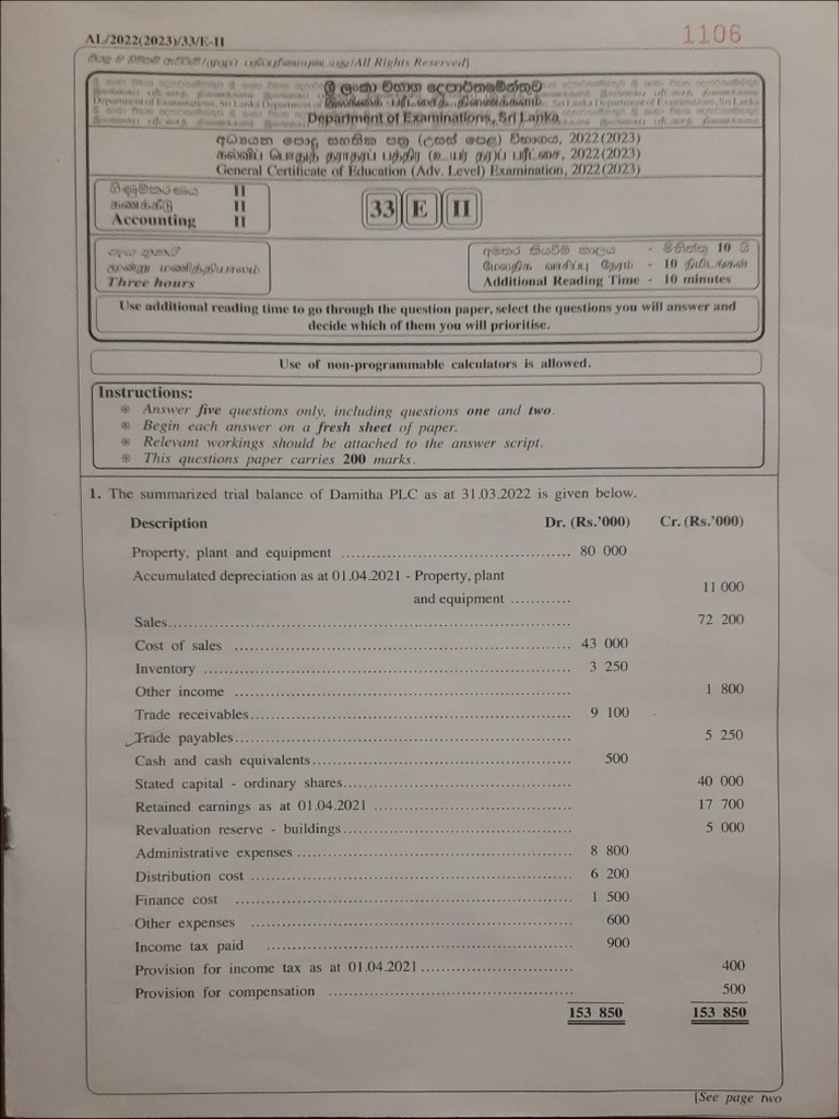 2022 A/L Accounting Past Papers Guide | PDF