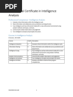 PDF | PDF | Intelligence Analysis | Evaluation