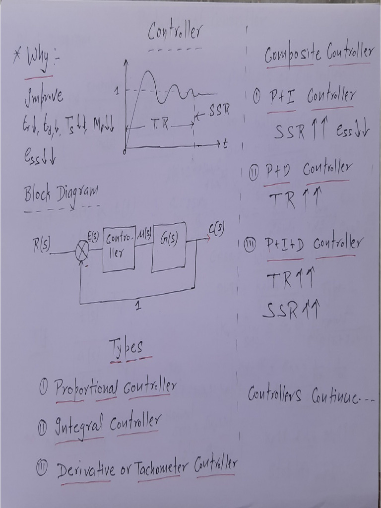 Lec 49 To 55 Controllers Pdf 