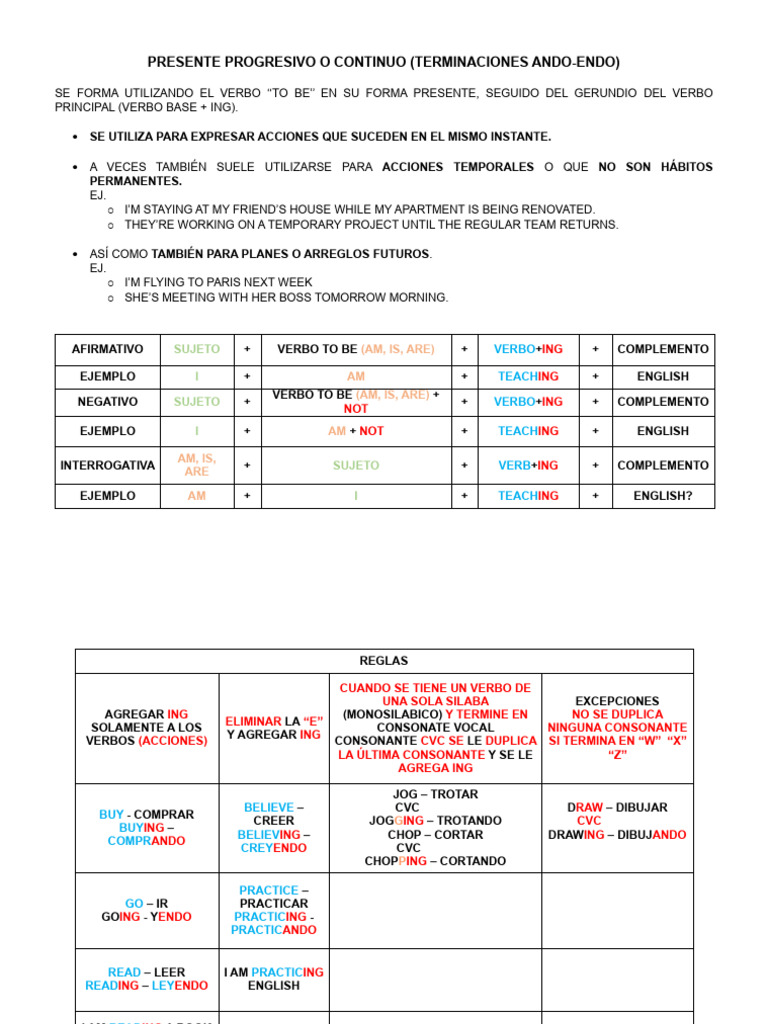 Presente Progresivo o Continuo | PDF | Verbo | Lingüística