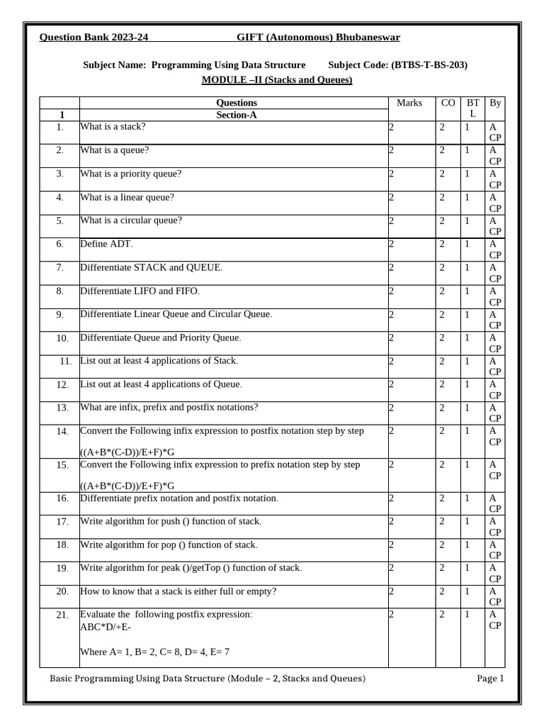 Module 2 Basic Programming Using Data Structure Qbank Pdf Queue Abstract Data Type
