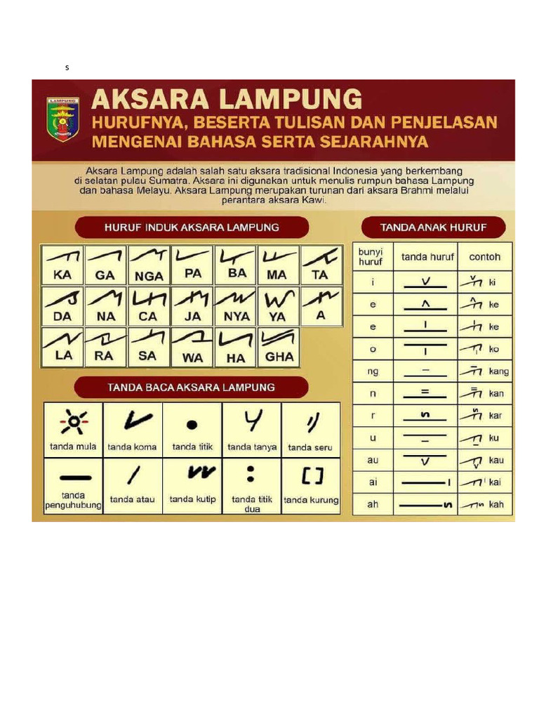 Aksara Lampung | PDF