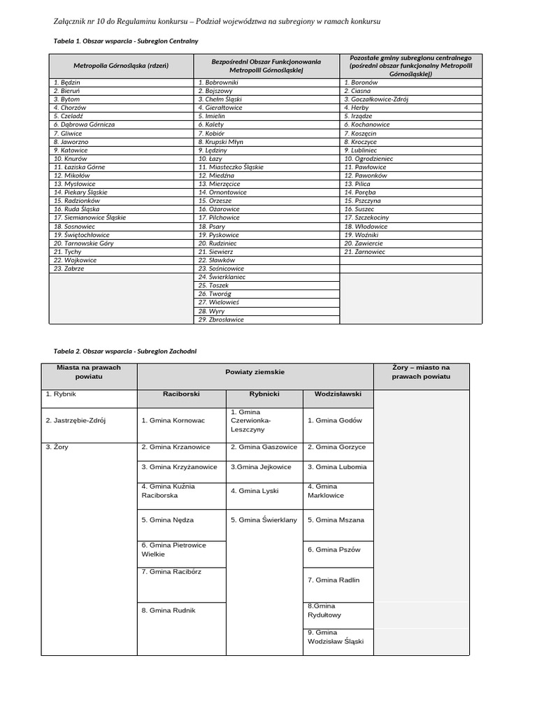 podzial_na_subregiony | PDF