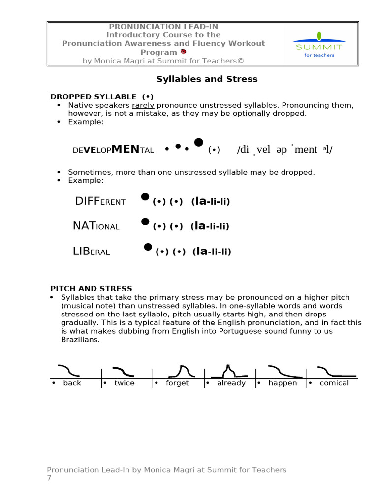 Syllables and Stress For Lead in Page 7 | PDF