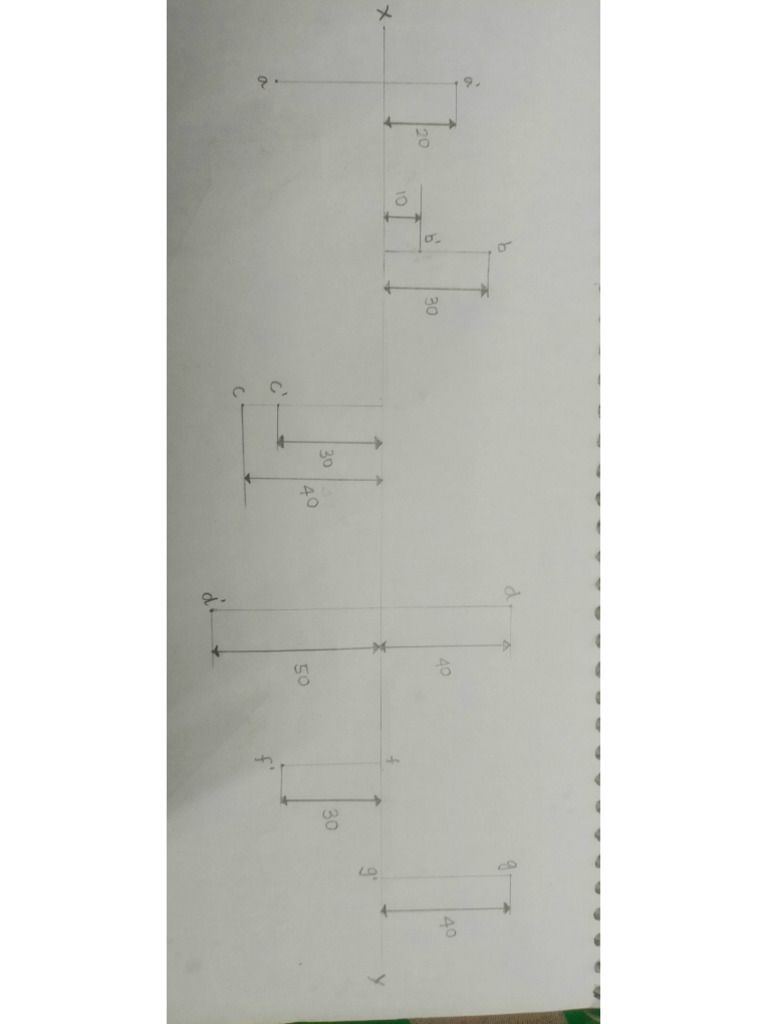 Apoorva (38784) | PDF