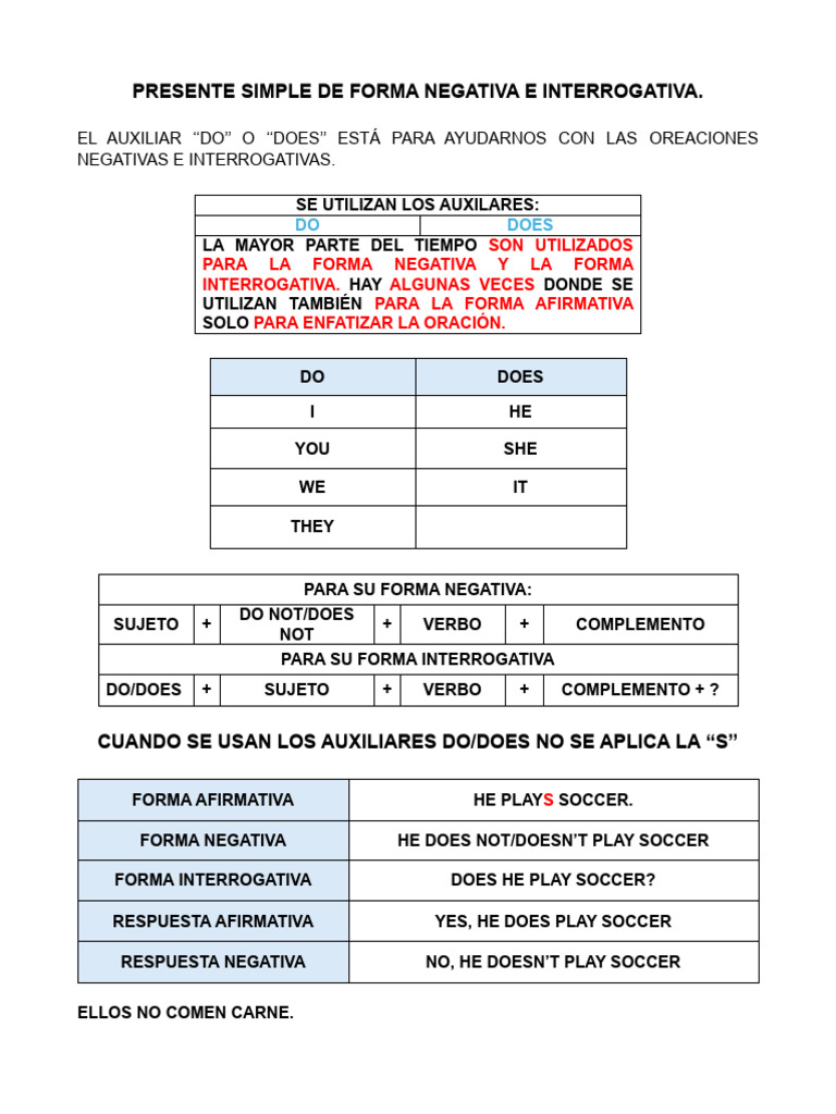 Presente Simple de Forma Negativa e Interrogativa | PDF