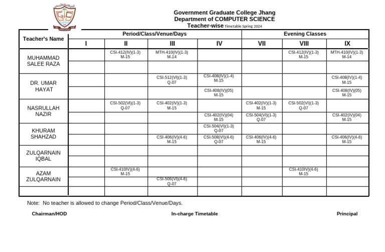 Teacher Wise Time Table-2024 | PDF