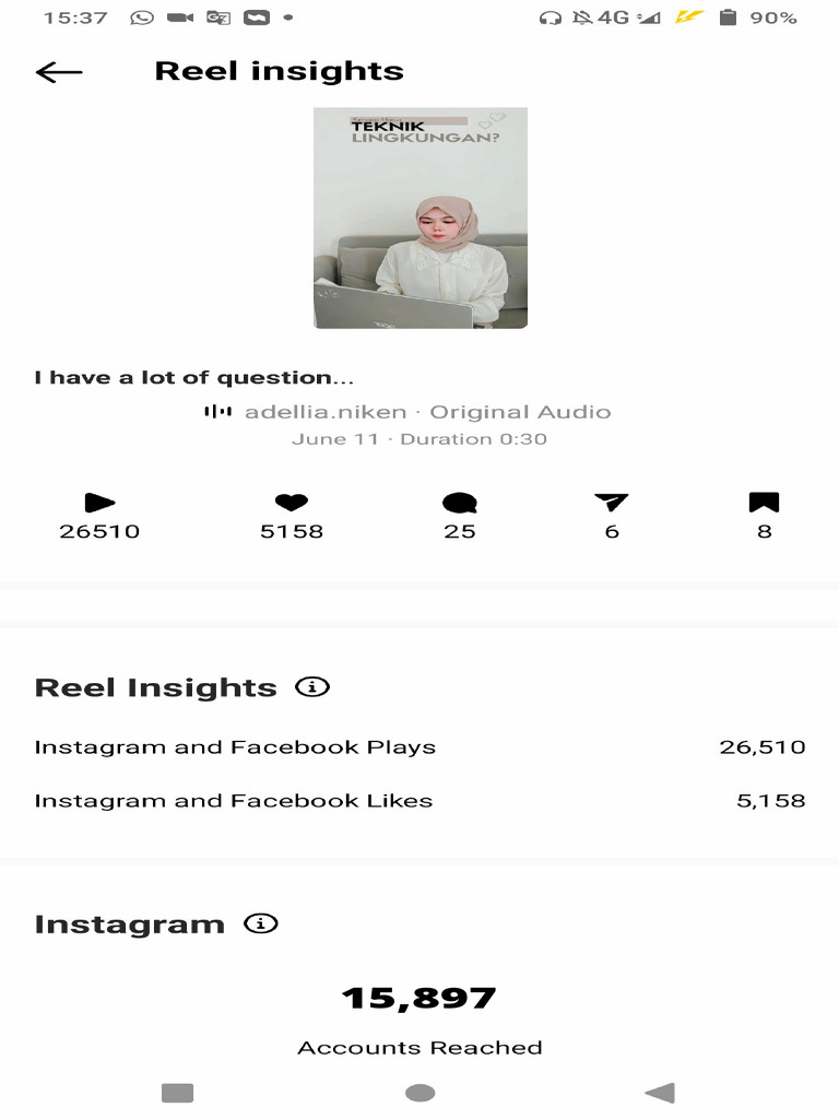 Insight Post Niken | PDF