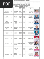 RSFI Skater Registration 2025-26 | PDF | Justice | Crime & Violence