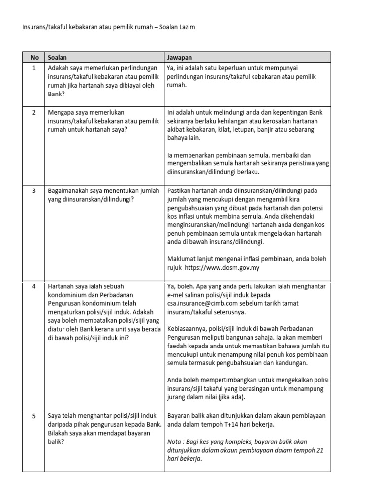 Fire Houseowner Faq Bm | PDF