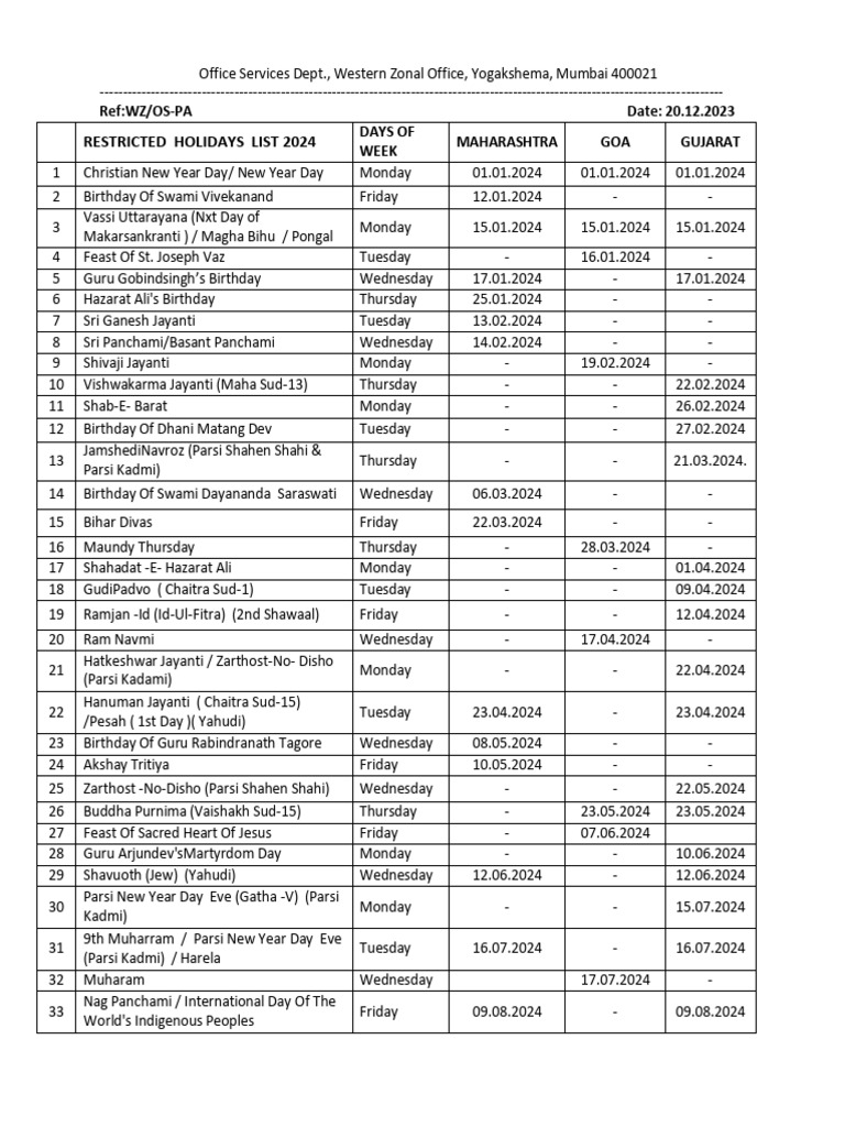 Restricted Holidays 2024 | PDF | Observances | Hindu Worship