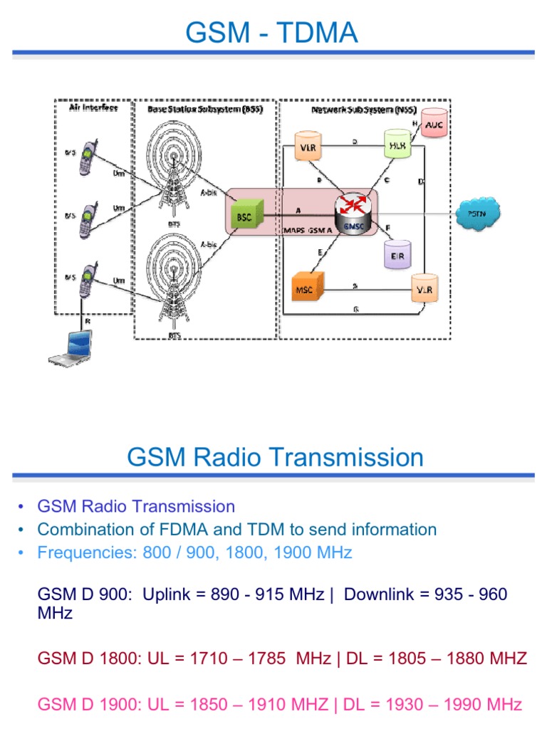 TDMA | PDF | Computers