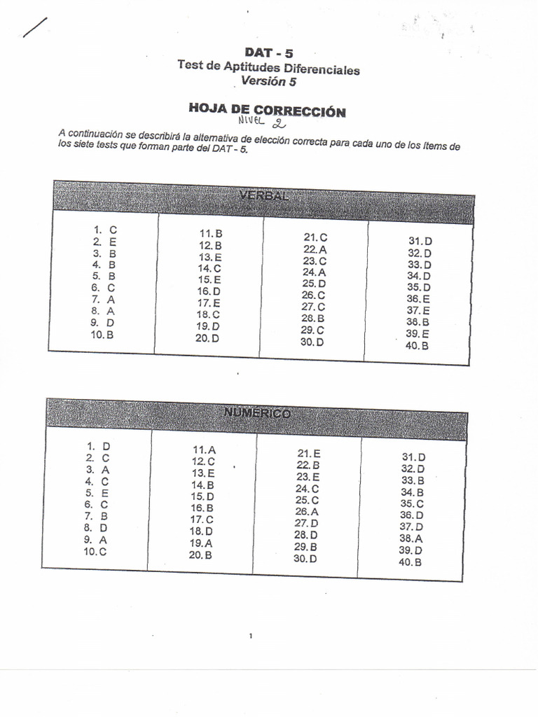 Hojas de Corrección DAT 5 (NIVEL 2) | PDF