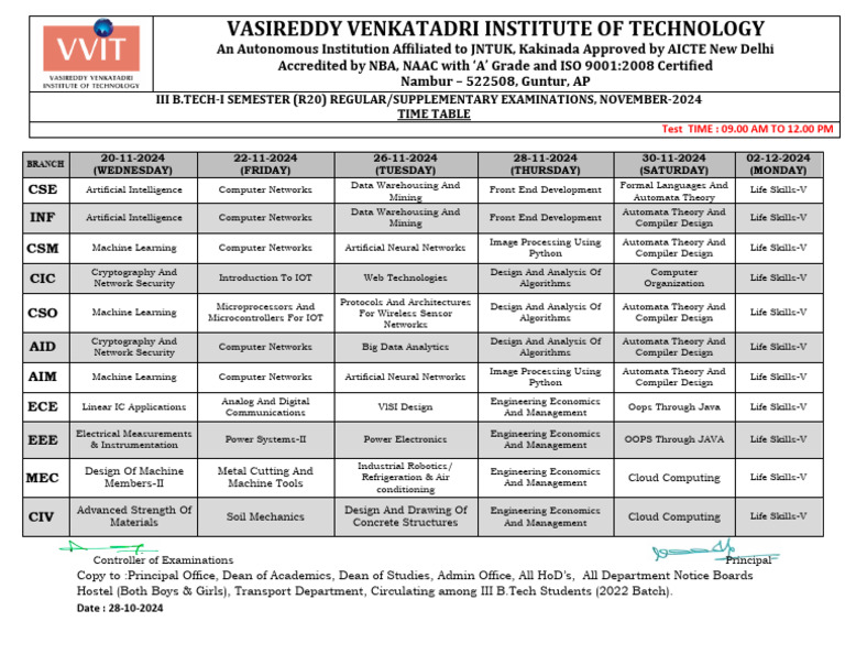 2024-25 B.Tech 3-1 (R20) Regular-Supply Examinations, November-2024 Time Table | PDF | Machine ...