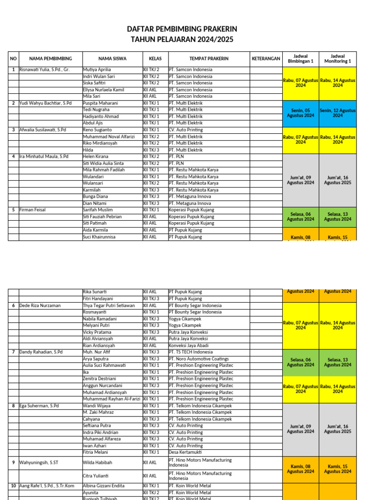 Daftar Pembimbing PKL | PDF