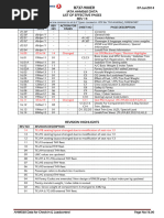 Aircraft Weight Classification System | PDF