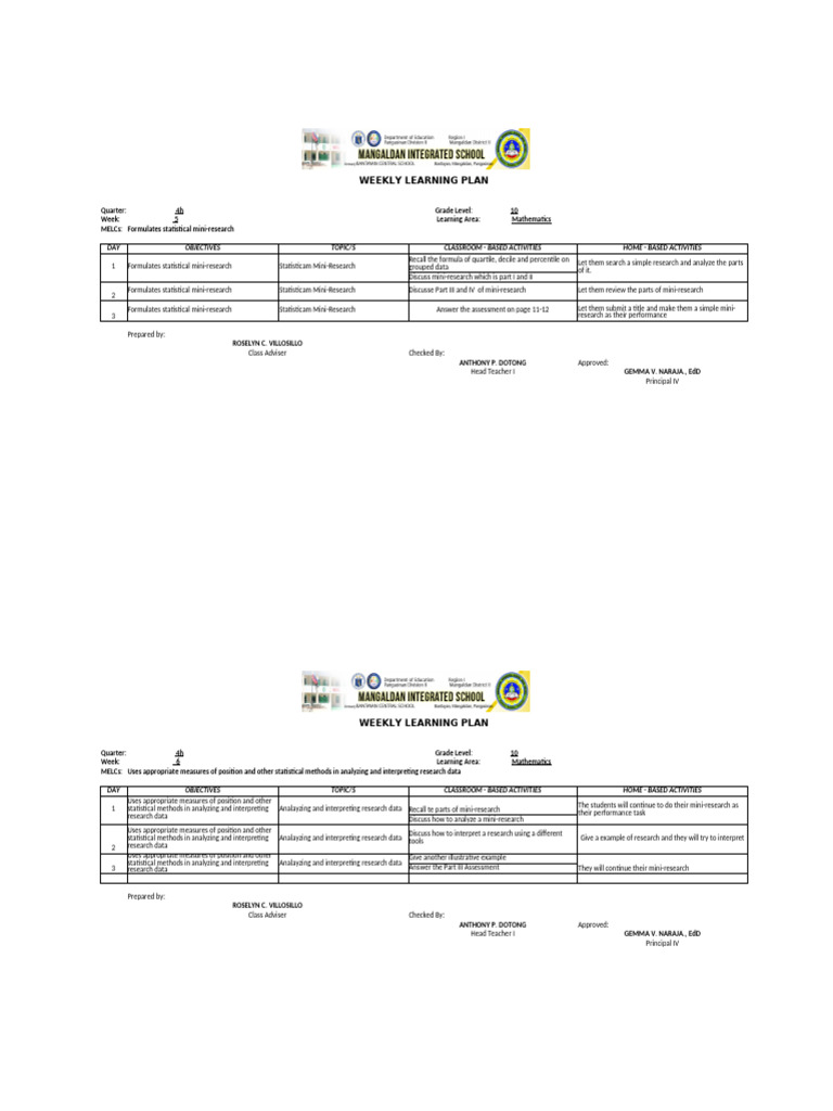 WHLPWEEKQ4W3tleApr15 19,2024 | PDF | Percentile | Quartile