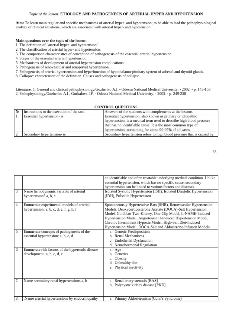 7 (2s) ETIOLOGY AND PATHOGENESIS OF ARTERIAL HYPER AND HYPOTENSION ...