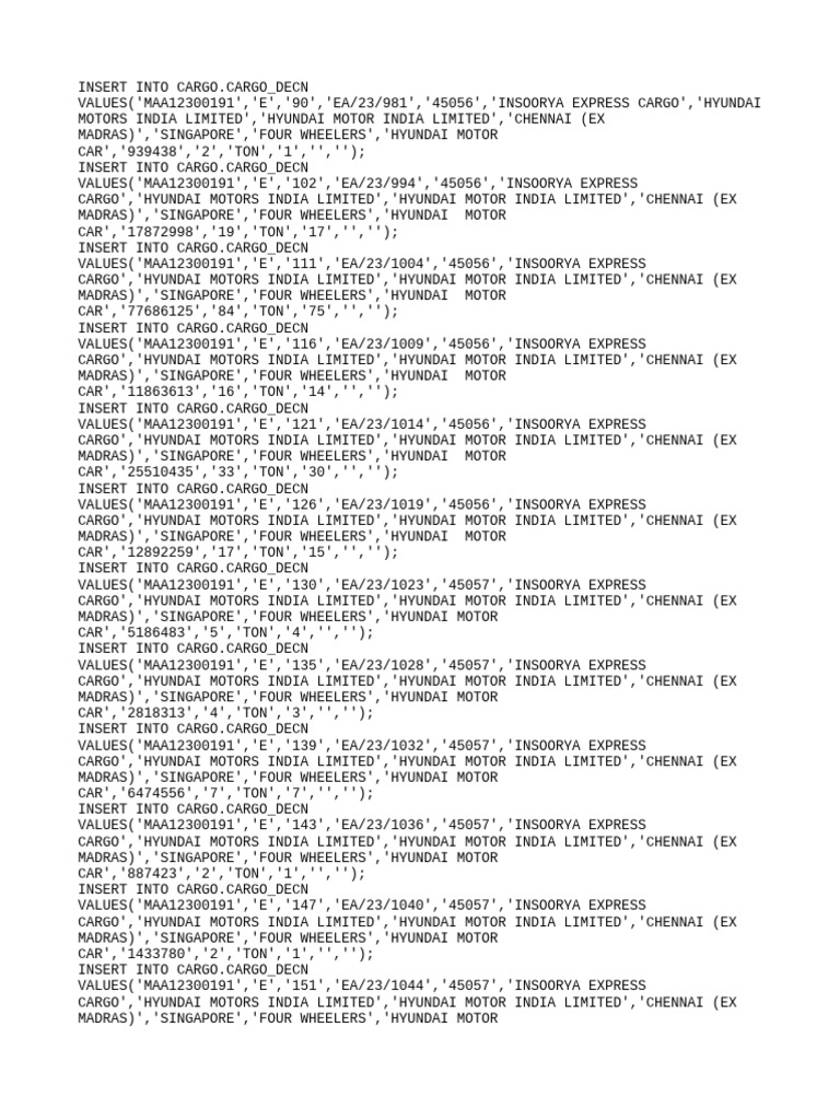 Insert Into Cargo - Cargo - Decn Values | PDF | Transport | Motor Vehicle