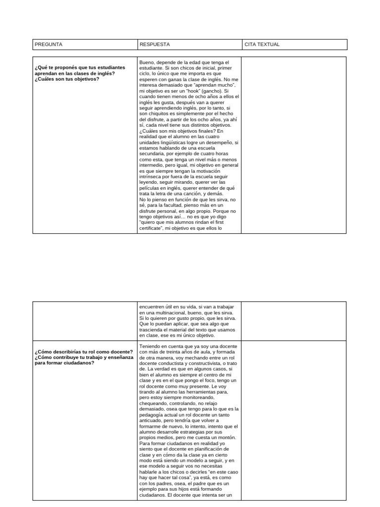 Copia de Mariam Ali - Documento Sin Título | PDF | Enseñando