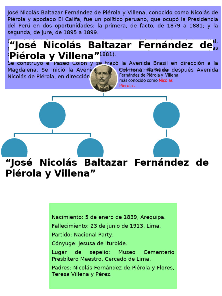 José Nicolás Baltazar Fernández de Piérola y Villena | PDF | Historia ...