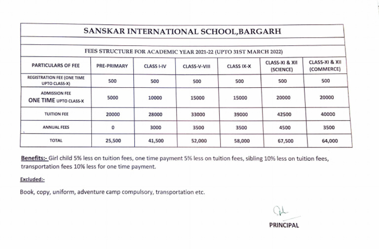 c1_fee_structure_final | PDF