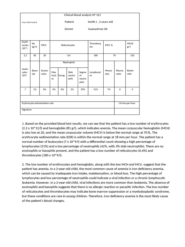 _ Variant 3 Laboratory Practise 3 course | PDF | Anemia | Lymphocyte