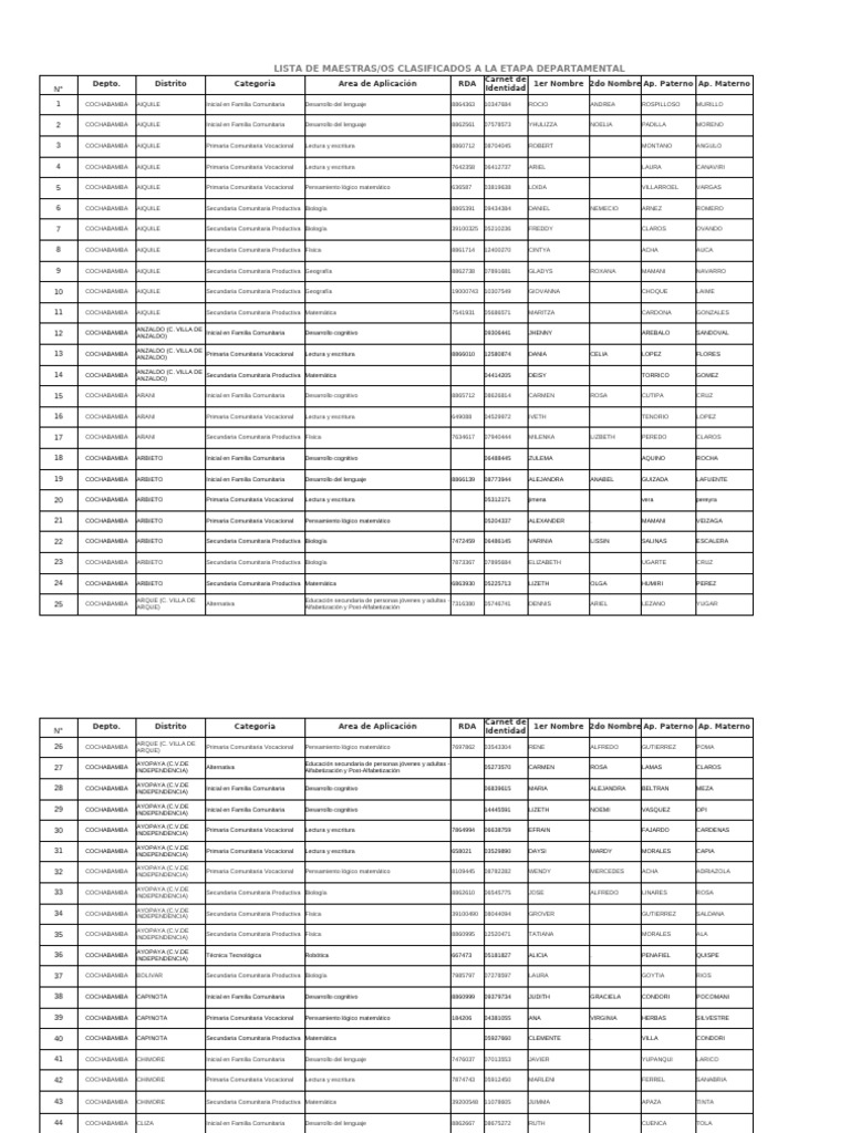 LINK EVALUACIÓN VIRTUAL- COLOMI | PDF | Matemáticas | Science