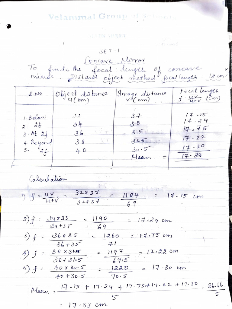 Focal Length of Concave Mirror | PDF | Optics | Glass Engineering And ...