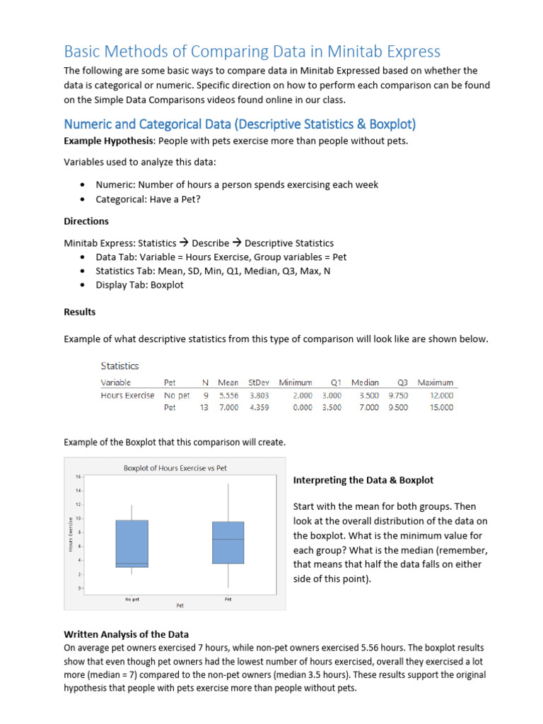 Data Comparison Methods in Minitab | PDF | Categorical Variable | Regression Analysis