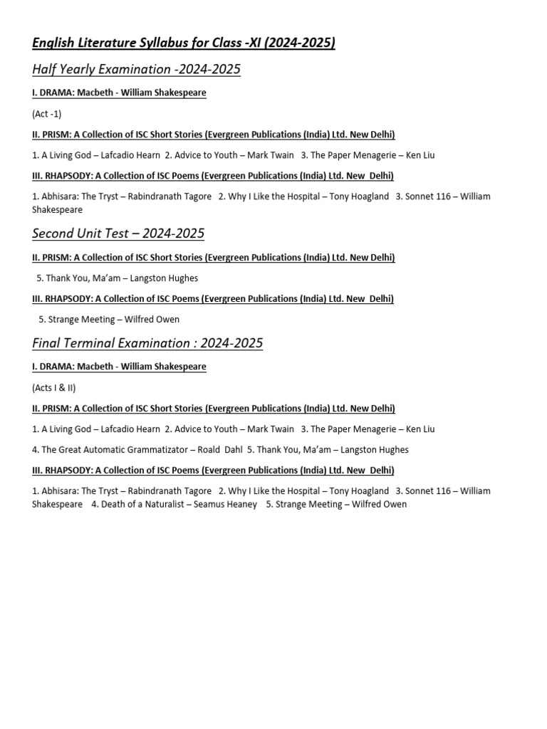 English Literature Syllabus and Project Workfor Class -XI (2024-2025 ...