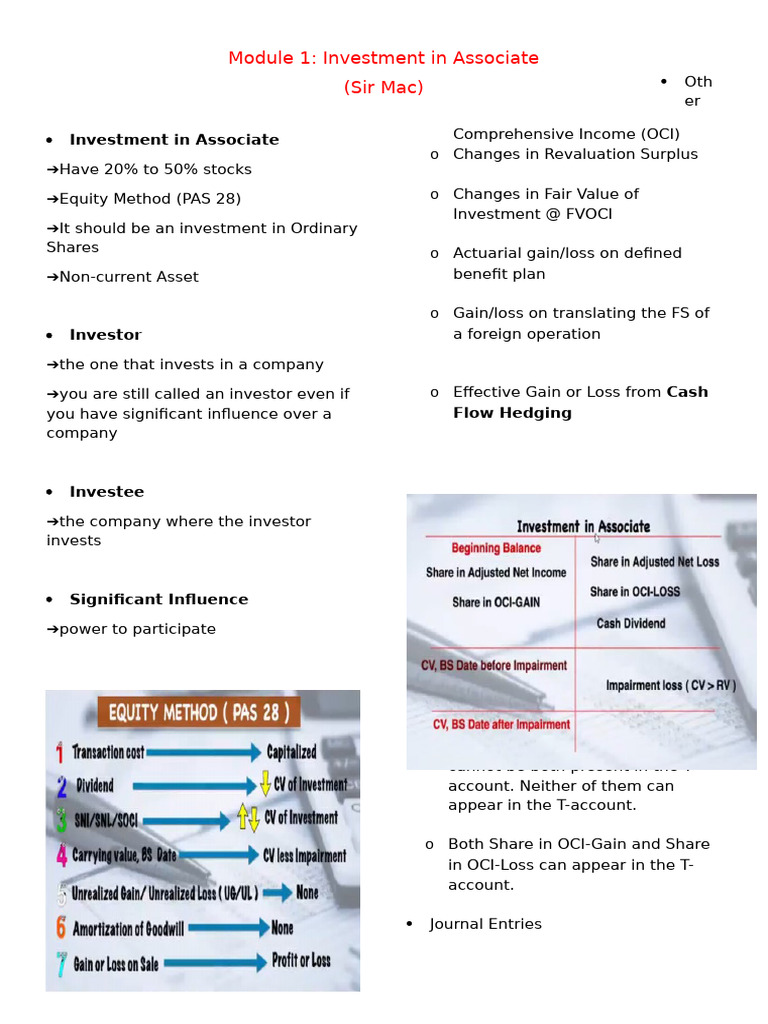 Investment in Associate (Sir Mac) | PDF | Investing | Goodwill (Accounting)