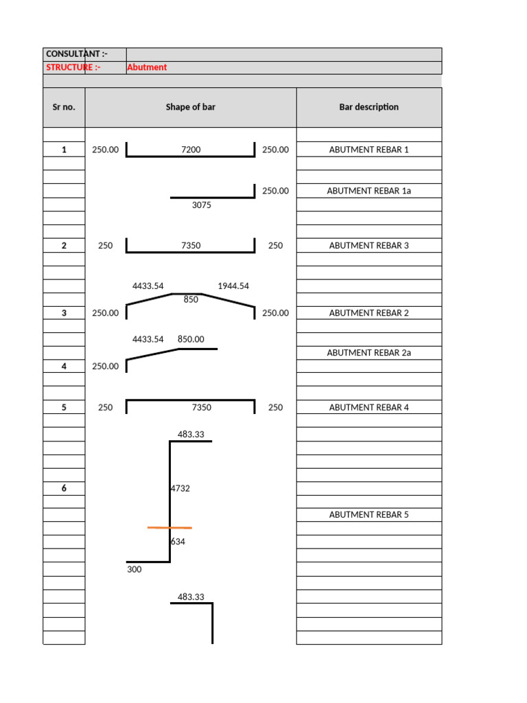 Bbs of Major Bridge | PDF | Quantity | Concrete