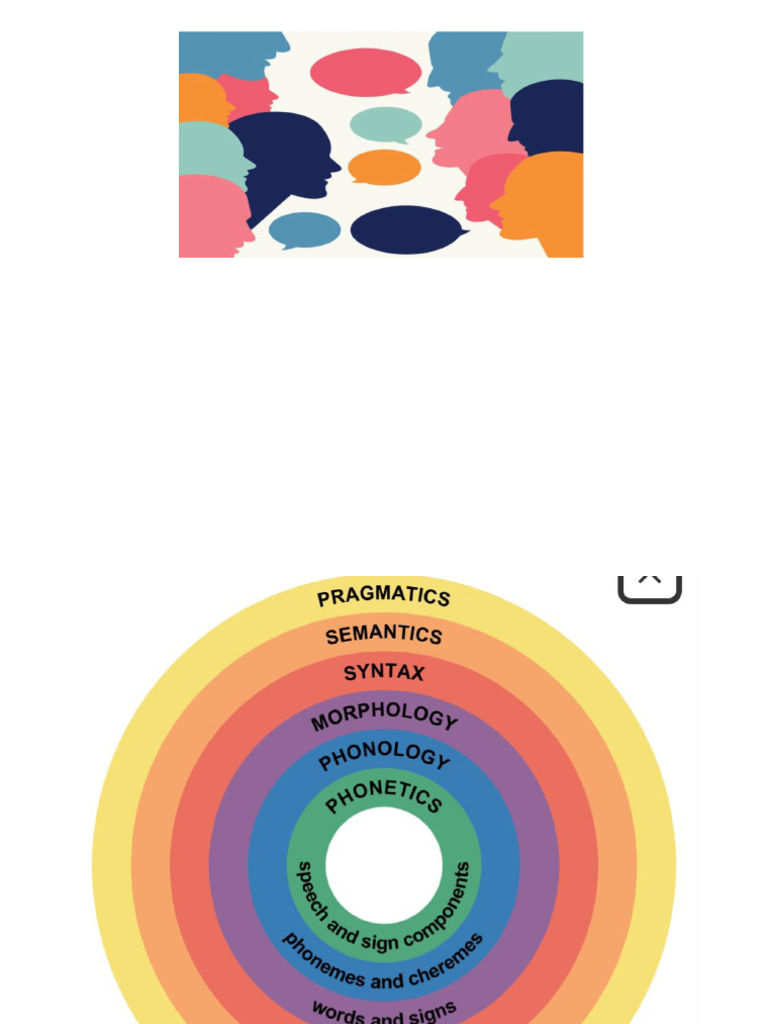 Modern Linguistics | PDF | Foreign Language Studies