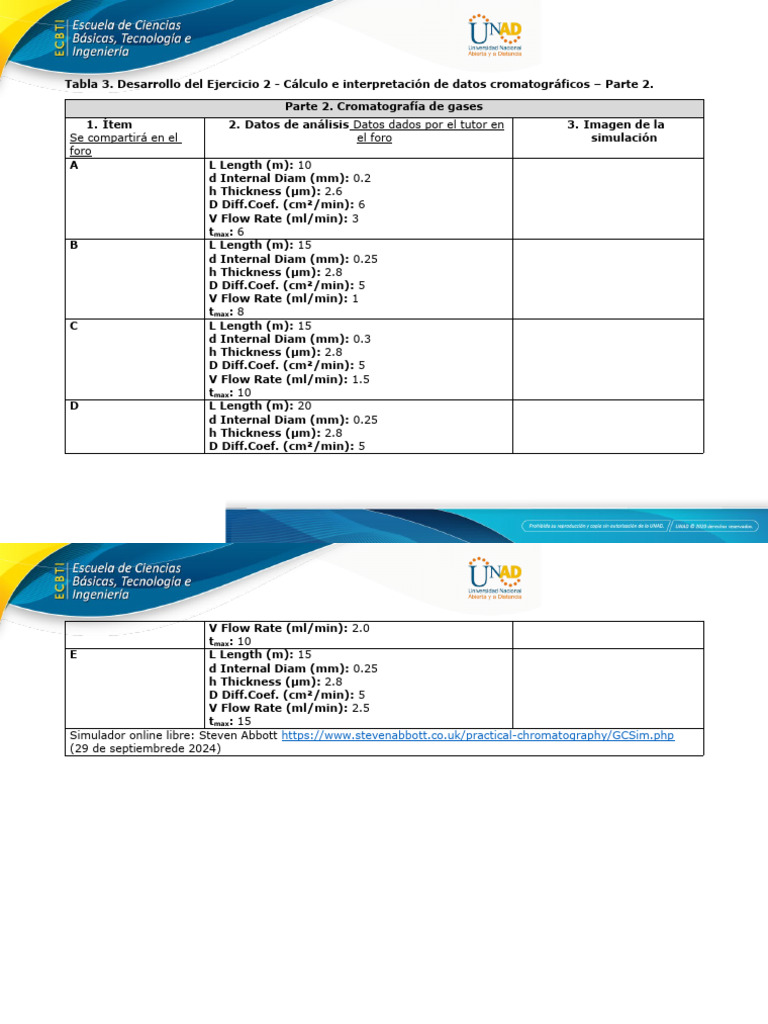 Datos Tabla 3 y 4 | PDF | Agua | Química