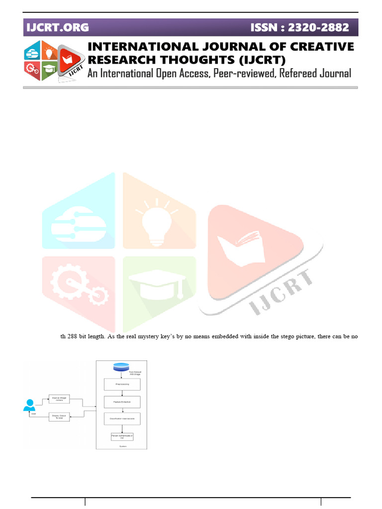 IJCRT2305845 | PDF | Software Engineering | Computing