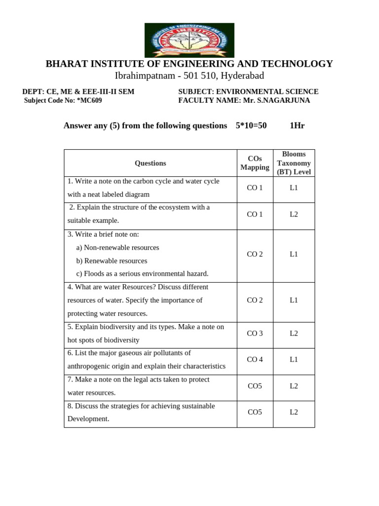 Environmental Science Descriptive Question Paper | PDF
